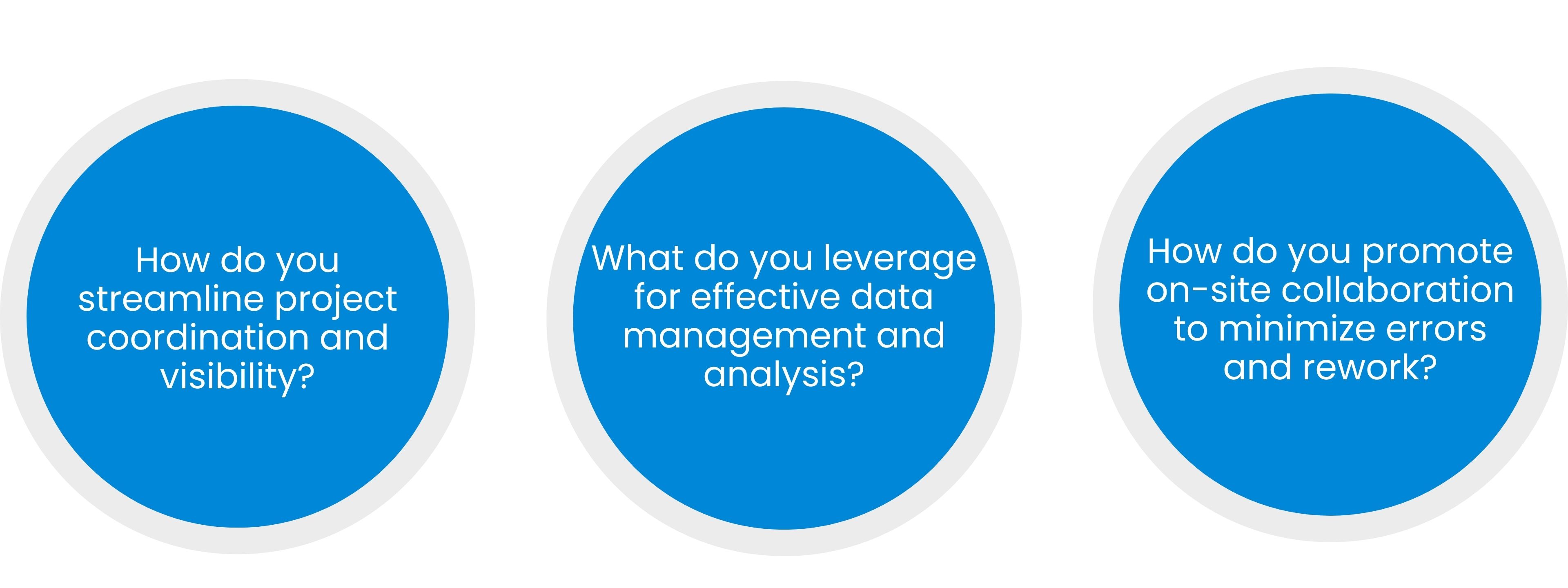 Discover Glodon's Next Generation Digital Construction Management Solution